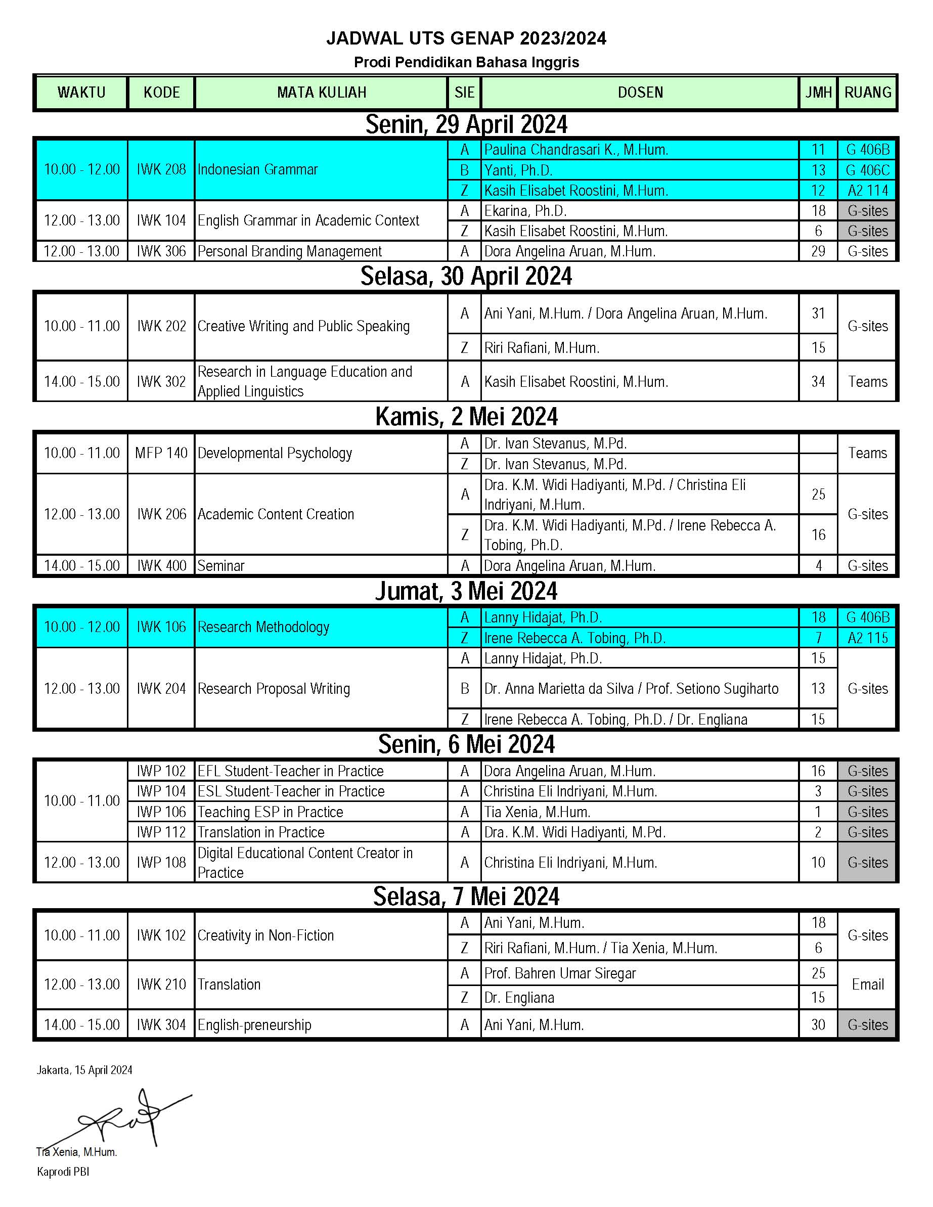 Jadwal UTS PBI Semester Genap 2023/2024